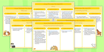 Farmer Duck - Martin Waddell Lesson Plan Ideas Primary Resources