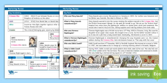History - KS1 Knowledge Organisers - Twinkl Resources