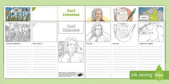 Carl Linnaeus Resources | twinkl.co.uk