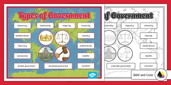 Types of Governments | twinkl.com