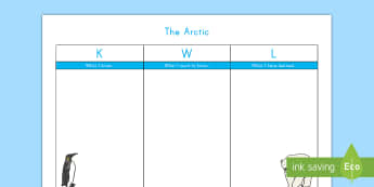 What is a KWL grid? - Twinkl Teaching Wiki