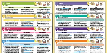Easter Continuous Provisions | twinkl.com.au