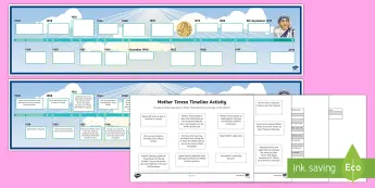 Mother Teresa Resources | twinkl.co.uk