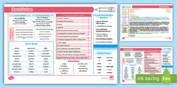 Formal Letters - KS2 Writing Resources - Twinkl