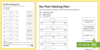 Higher Statistics Resources | twinkl.co.uk