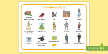 The Wizard of Oz Primary Resources - Twinkl