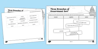 Sorting Activities | twinkl.com