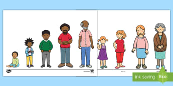 Growth Early Years (EYFS), growth chart, growing up, grow, baby