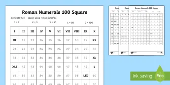 Roman Numerals Mathematics • Twinkl.ca