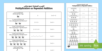 Multiplication Worksheets | twinkl.co.uk