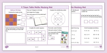 Times Tables - KIRFs - Maths - KS2 - Primary Resources