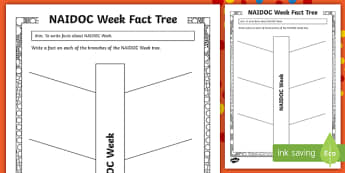 NAIDOC Week resources | Year 3-4