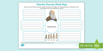 Charles Darwin Activities | twinkl.co.uk