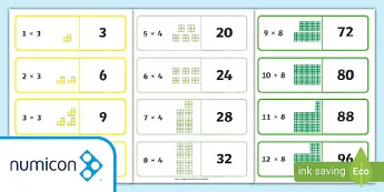 3 Times Table Cards | twinkl.com.au