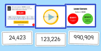 Numeracy Years 5-6 NZ Teaching Resources - Twinkl