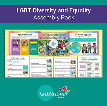 Assemblies - Twinkl Wellbeing - Twinkl