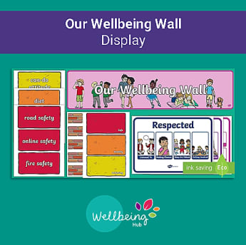 Display Resources - Twinkl Wellbeing - Twinkl