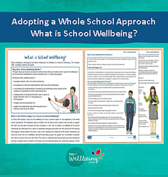 Whole School Wellbeing - Twinkl Wellbeing - Twinkl