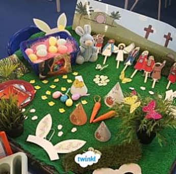 Inspirational Easter Classroom Activities - Twinkl