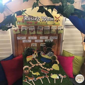 Book Inspired Small World Play - Twinkl