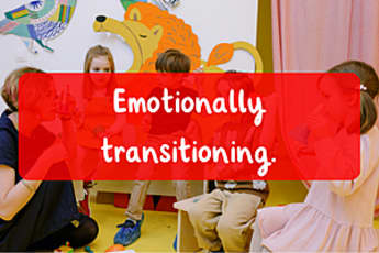 Primary Resources | EYLF F-2 Year 3-10 | Twinkl Teacher-made