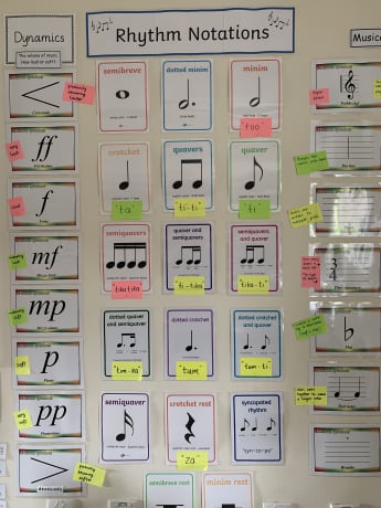 Magnificent Music Displays - Twinkl