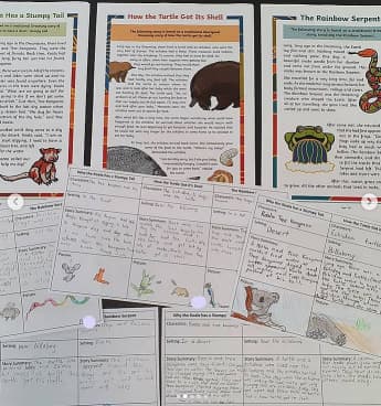 NAIDOC Week - Inspiration from Twinkl Teachers - Twinkl