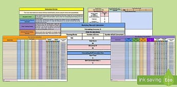 Assessing Inclusively - Administering Assessments - Twinkl