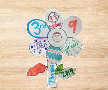 All About Me Crafts - Twinkl