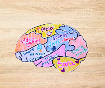 All About Me Crafts - Twinkl