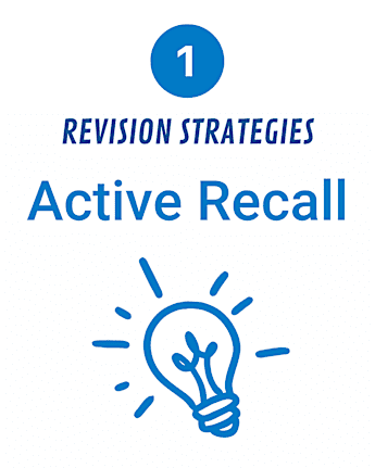 8 Effective Revision Strategies for KS2 Teachers & SATs Success