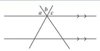👉 AS Level Maths Proof Questions | Pure Maths | Beyond