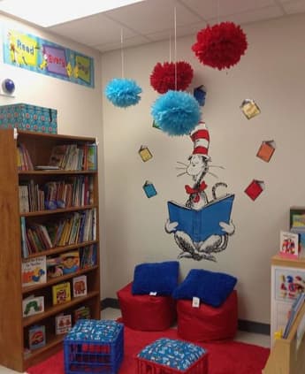 5 Reading Corners Inspired by Popular Children’s Books