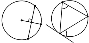 GCSE maths hard-to-teach topics: Circle theorems - Twinkl