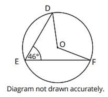 👉 Circle Theorems Worksheet | KS4 Maths | Beyond - Twinkl