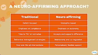 Festival of Tutoring Highlights Day 4 - Twinkl