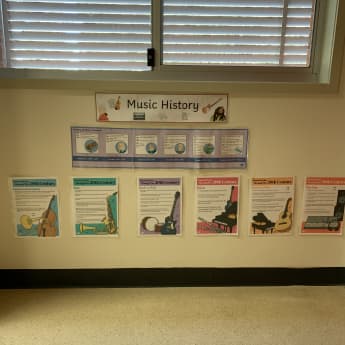 Magnificent Music Displays - Twinkl