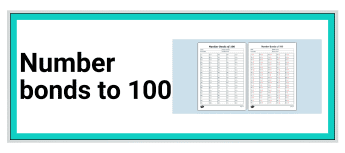 Teaching assistants CPD: Number bonds - Twinkl Digest
