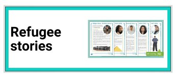 Ask the experts: How can TAs warmly welcome refugees? - Twinkl Digest