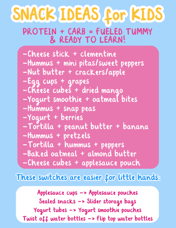 Balanced School Snack Ideas for Kids! - Twinkl