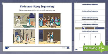 All About Christmas | Twinkl Teaching Resources & Activites