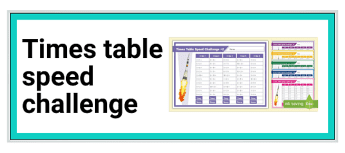 Multiplication tables check: How can TAs support pupils - Twinkl Digest