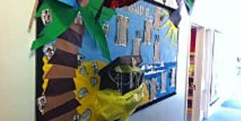 Pirates - Twinkl Classroom Display Photos