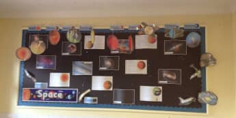Space - Twinkl Classroom Display Photos