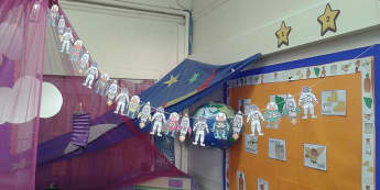Space - Twinkl Classroom Display Photos