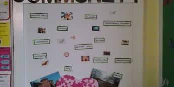 Ourselves - Twinkl Classroom Display Photos