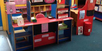 Role Play - Twinkl Classroom Display Photos