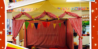 Role Play Corner - Twinkl Classroom Display Photos