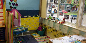 Role Play Corner - Twinkl Classroom Display Photos