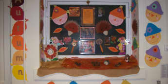 Weather and the Seasons - Twinkl Classroom Display Photos